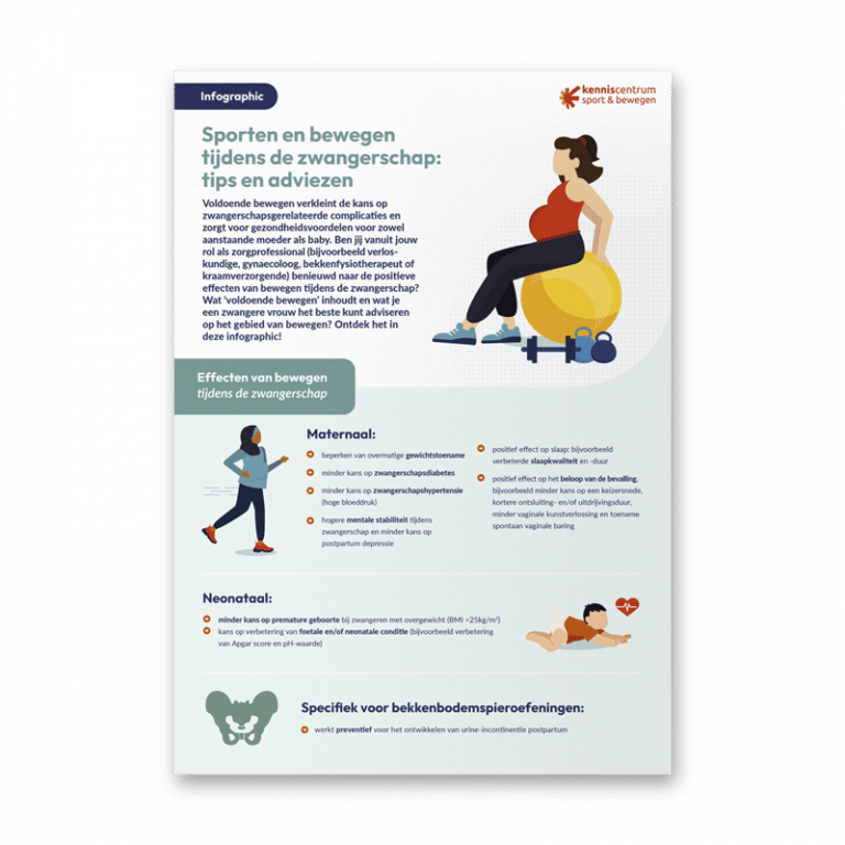 Infographic: sporten en bewegen tijdens de zwangerschap